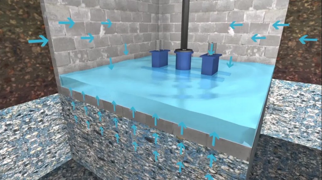 Elevator Pit Waterproofing Facts About Elevator Waterproofing